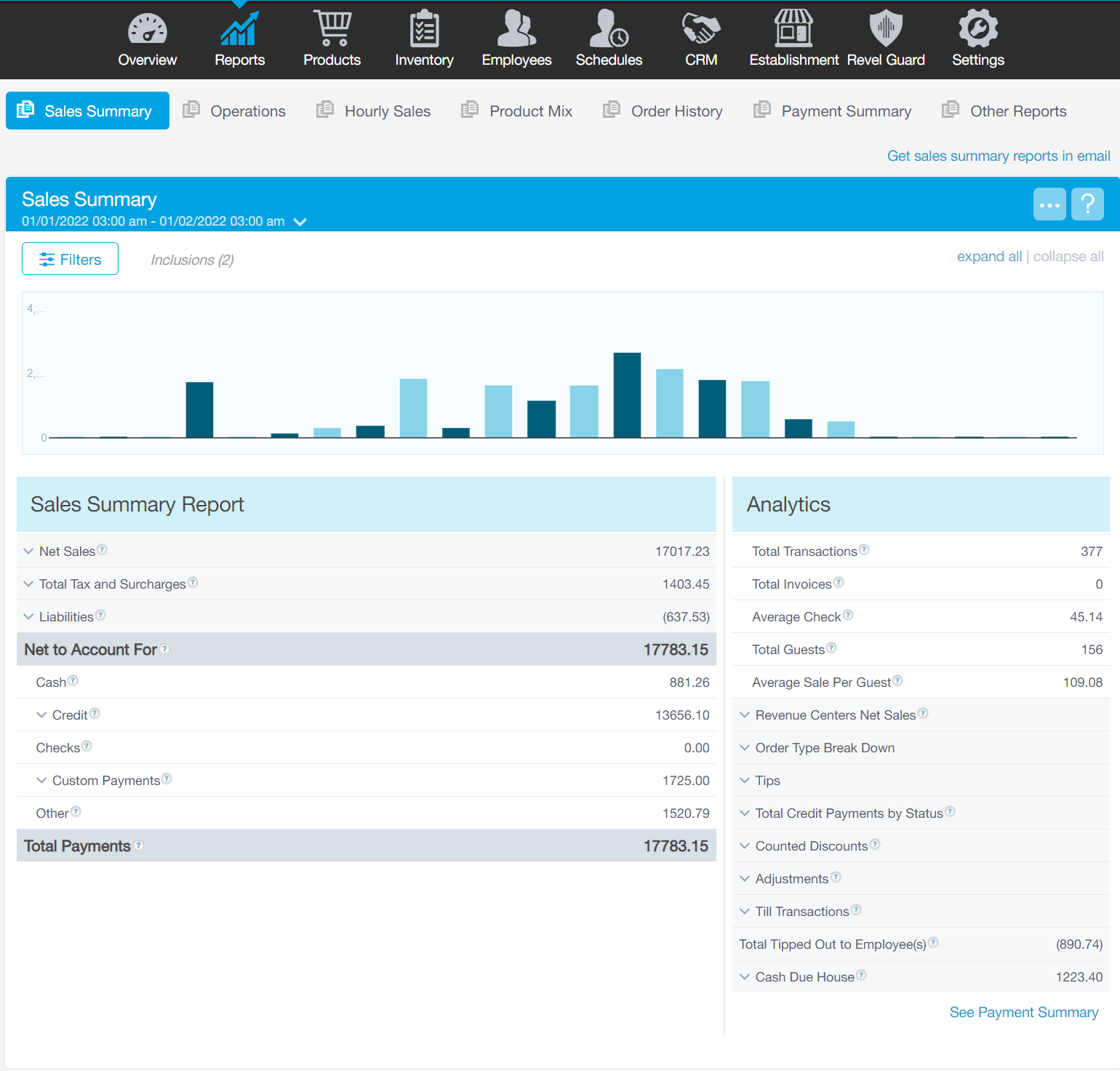 Reports Sales Summary QBO